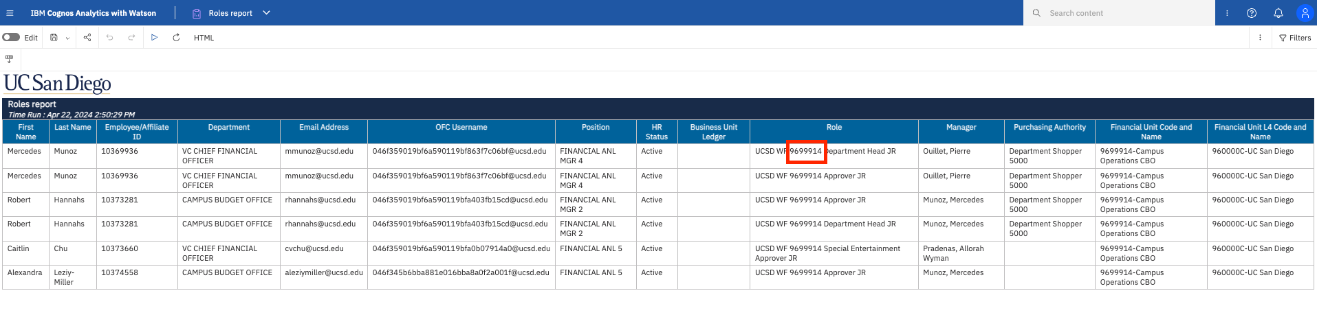Budget & Finance Knowledge Base - How to Look Up User Roles in Oracle ...
