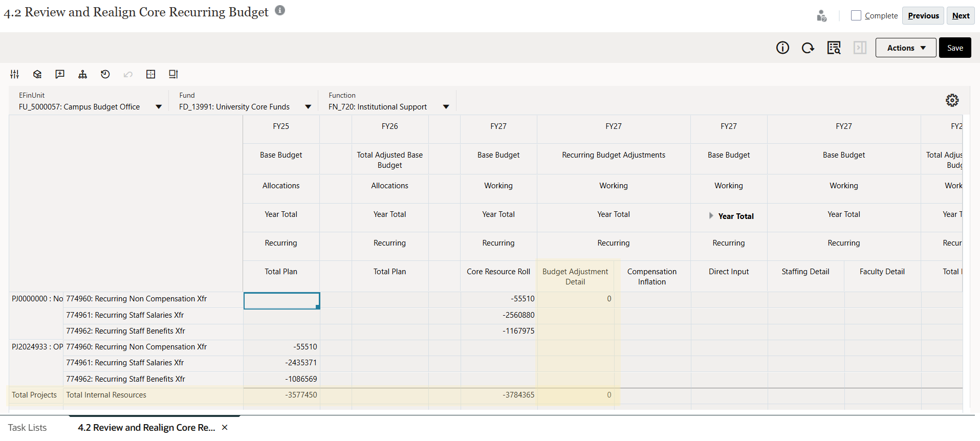 Budget & Finance Knowledge Base - How to Review Budget Adjustment ...